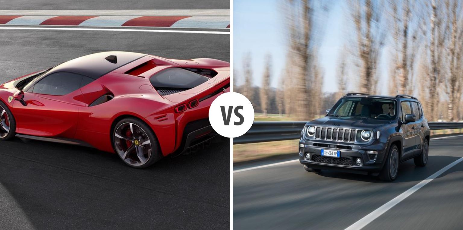 Ferrari SF90 Coupe VS Jeep Renegade – Vergleiche Preise, Leistung ...